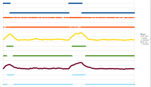 DCF77 Project | Blinkenlight