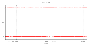 Second Decoder | Blinkenlight